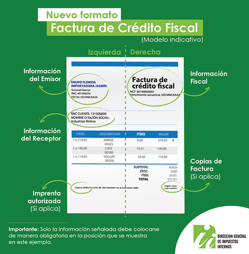 ‎norma 05-2019 gastos menores | Comunidad de Ayuda de la Dirección ...